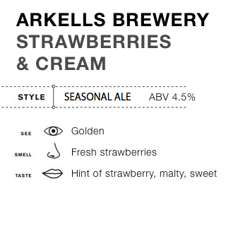 Arkell's Brewery, Swindon, Wiltshire. Family brewers since 1843 with ...